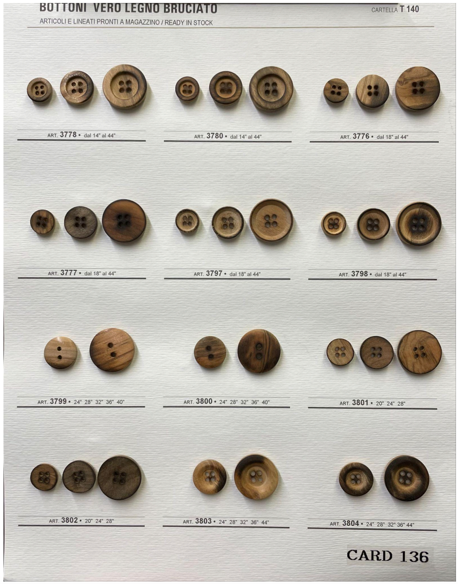Buttonology Inc. – Premium Italian-Made Buttons in NYC | Wholesale