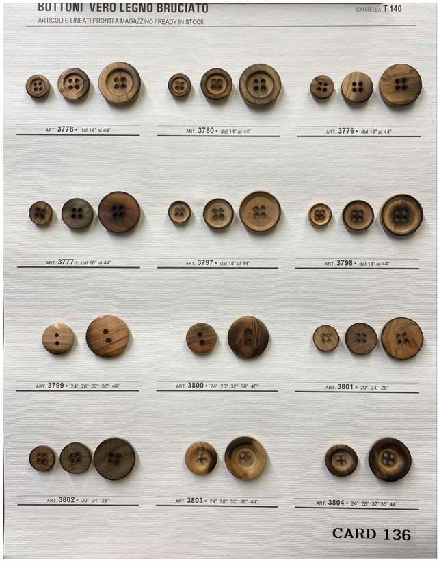 Buttonology Inc. – Premium Italian-Made Buttons in NYC | Wholesale